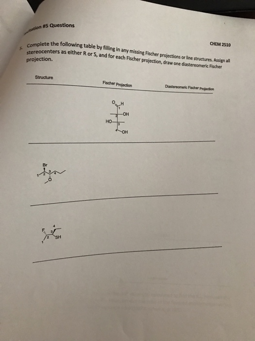 Solved #5 Questions CHEM 2510 ete the following table by | Chegg.com