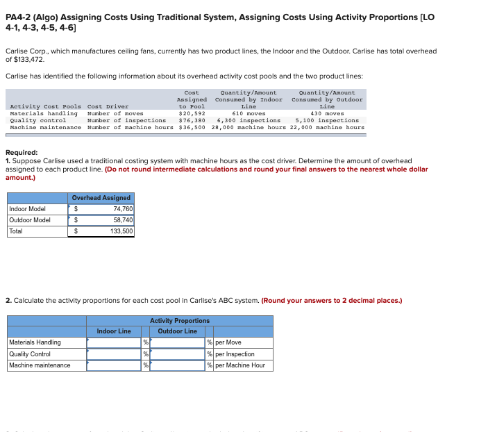 Solved PA4-2 (Algo) Assigning Costs Using Traditional | Chegg.com