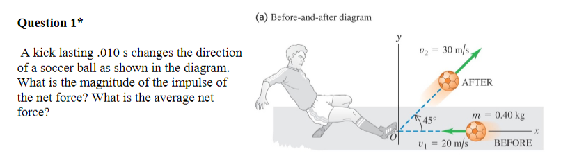 Solved Question 1* (a) Before-and-after diagram A kick | Chegg.com