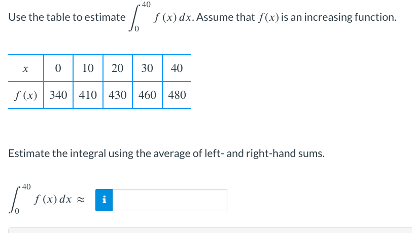 Solved Use the table to estimate ∫040f(x)dx. Assume that | Chegg.com