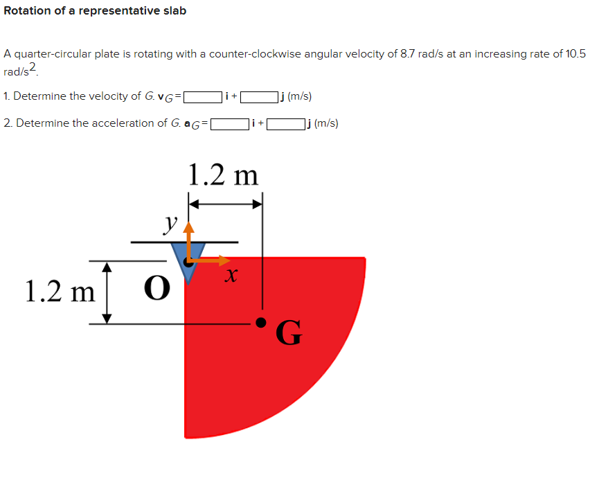 Solved Rotation of a representative slab A quarter-circular | Chegg.com