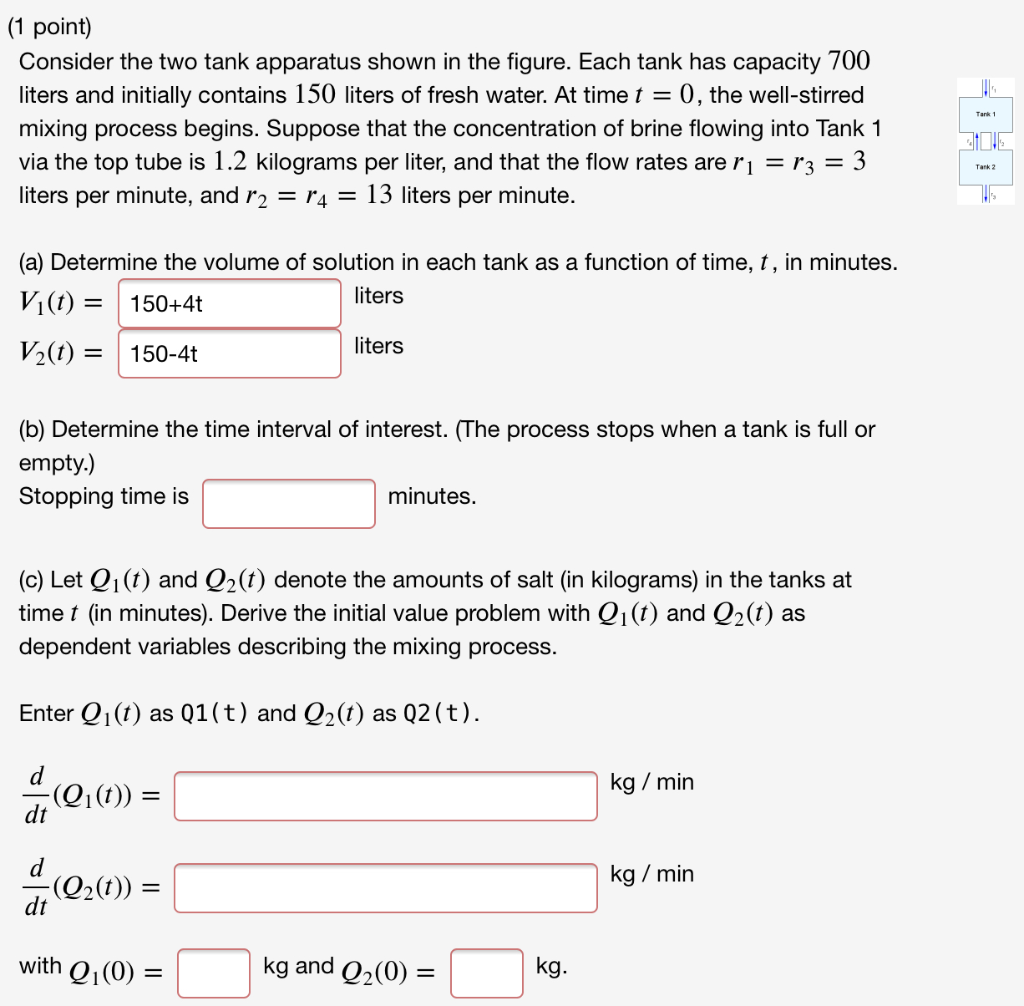 Solved (1 point) Consider the two tank apparatus shown in | Chegg.com