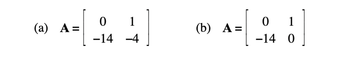 Solved Consider the homogeneous linear system dx/dt=Ax, | Chegg.com