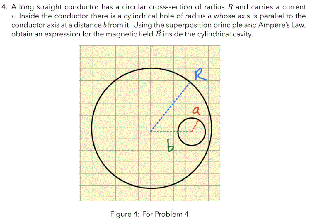 Solved 4. A long straight conductor has a circular | Chegg.com