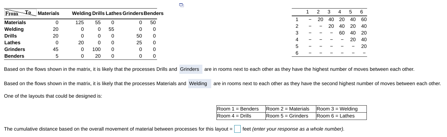 Solved Roy Creasey Enterprises, a machine shop, is planning | Chegg.com