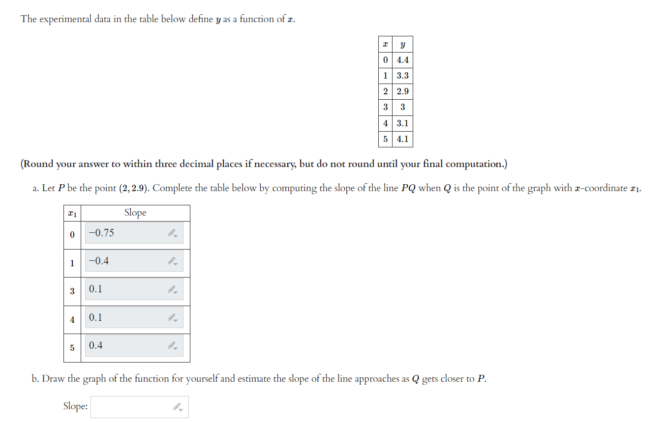 Solved Answer b. ﻿only.The experimental data in the table | Chegg.com