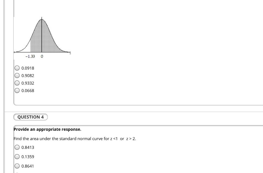 Solved -1.33 0 O 0.0918 0.9082 0 0.9332 0.0668 QUESTION 4 | Chegg.com