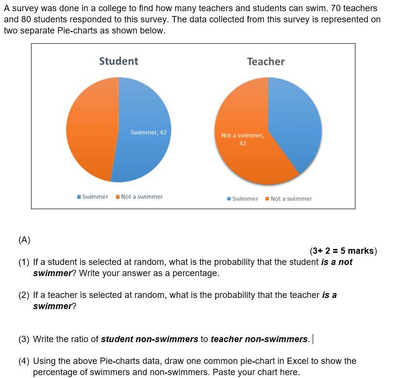 Solved A survey was done in a college to find how many | Chegg.com