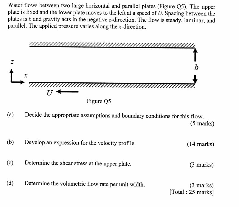 Solved Water flows between two large horizontal and parallel | Chegg.com