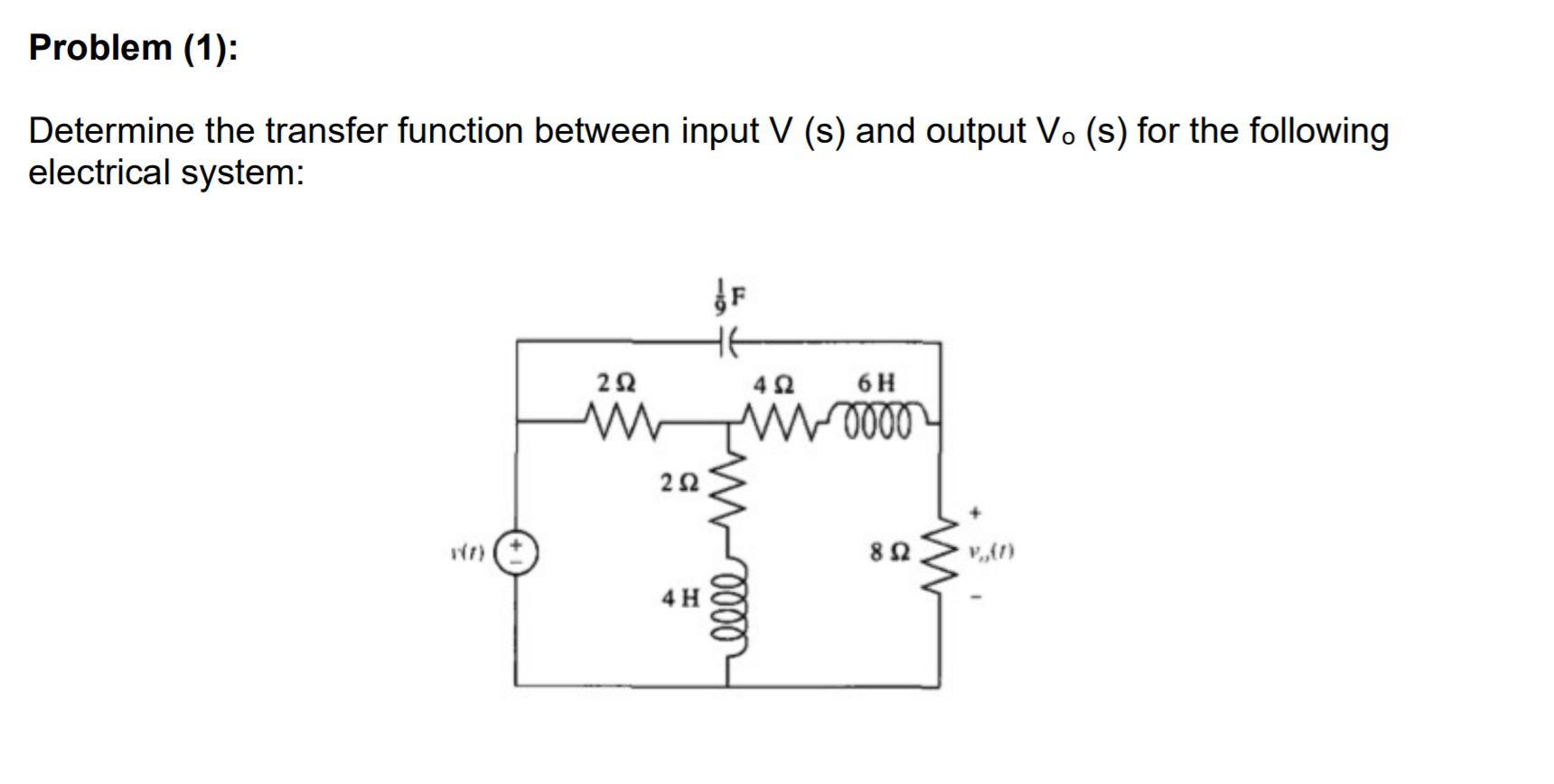 Solved Problem (1): Determine the transfer function between | Chegg.com
