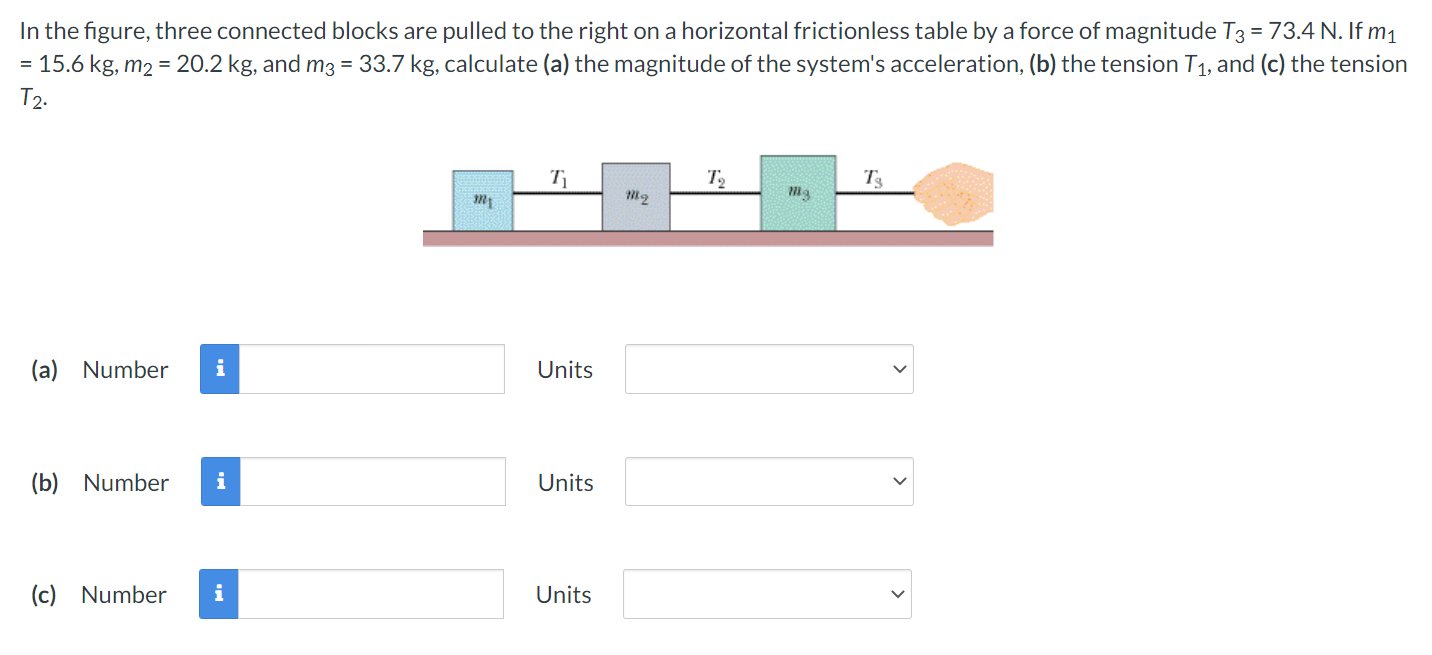 Solved In the figure, three connected blocks are pulled to | Chegg.com