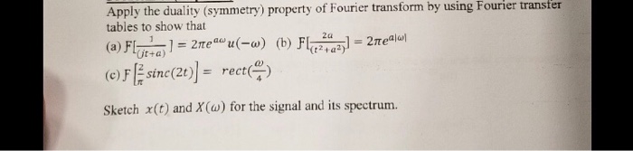Solved Apply the duality (symmetry) property of Fourier | Chegg.com