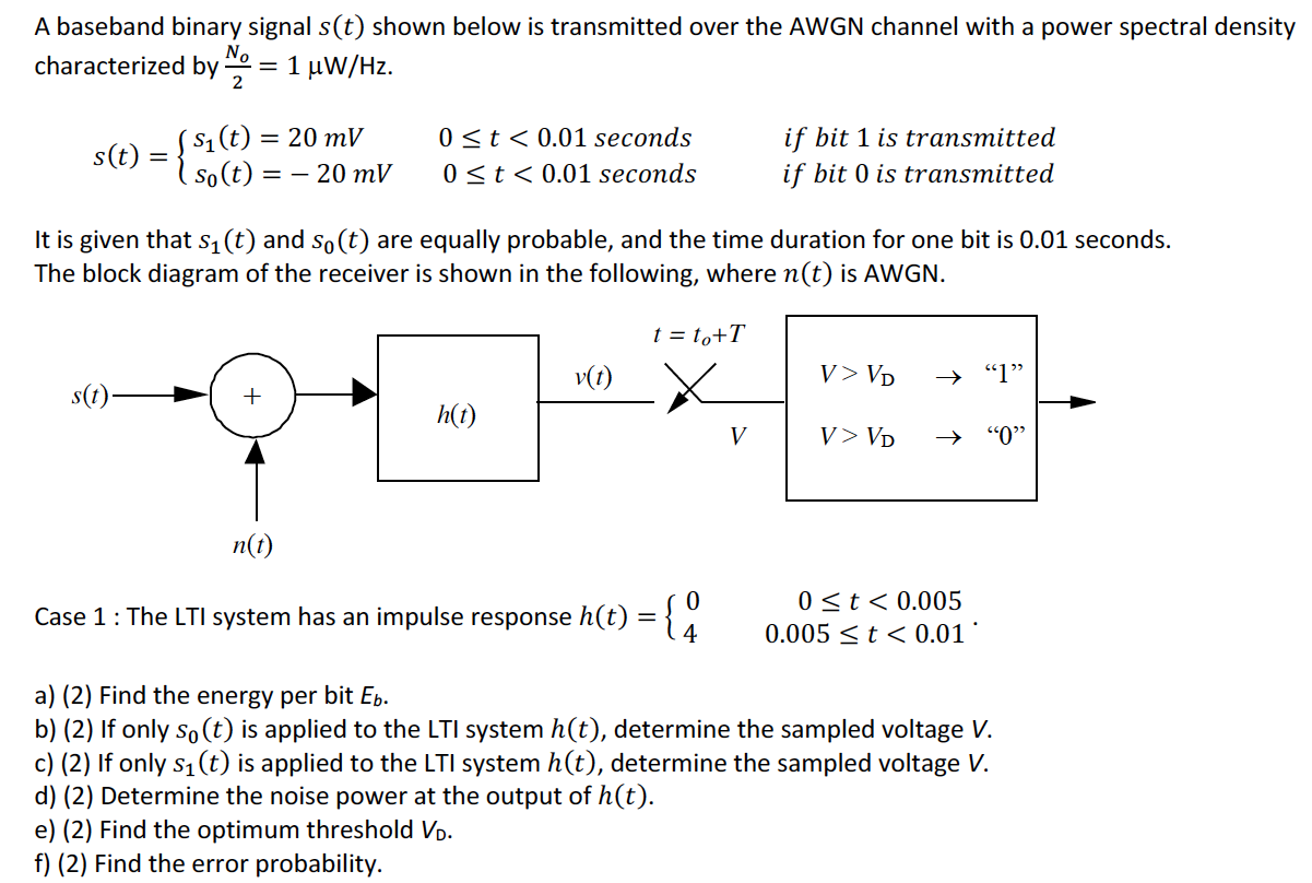 A baseband binary signal s(t) shown below is | Chegg.com
