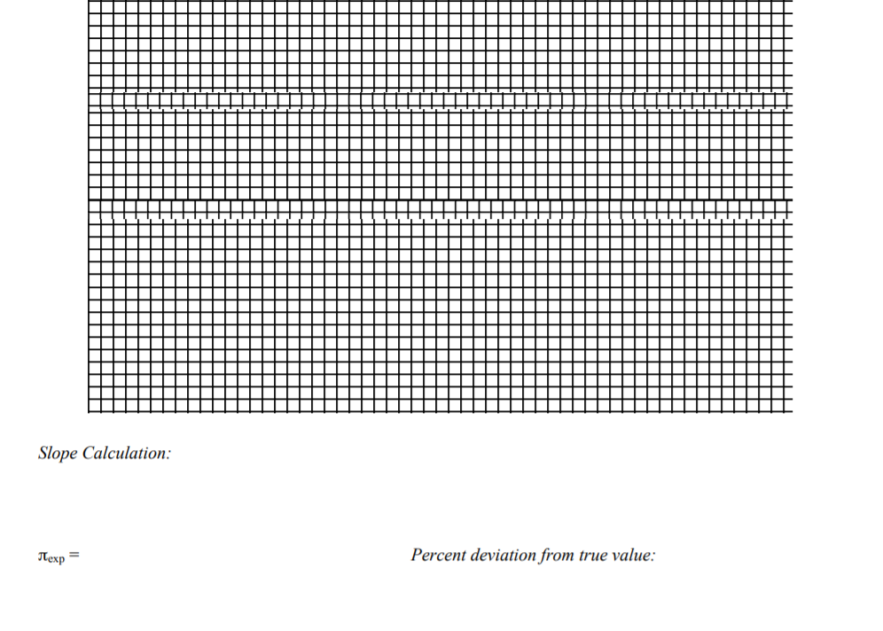 Determination of ar by graphical methods 1) Take at | Chegg.com