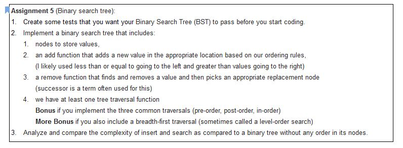 Solved Assignment 5 (Binary search tree): Create some tests | Chegg.com