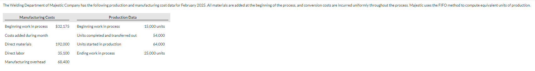 Solved \begin{tabular}{lcccc} \multicolumn{2}{c}{ | Chegg.com