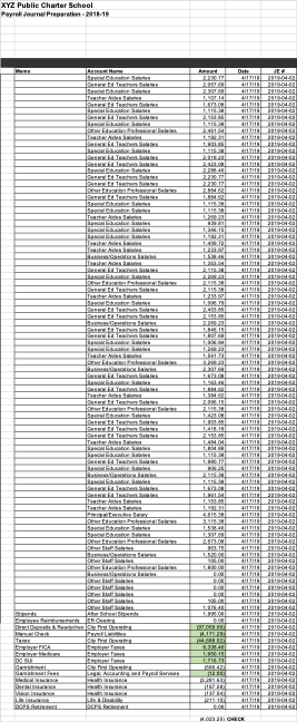 You have been provided with a completed payroll tab | Chegg.com