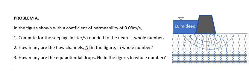 Solved PROBLEM A. 16 m deep In the figure shown with a | Chegg.com