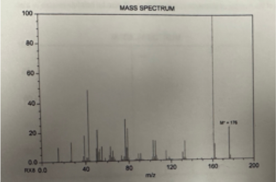 Solved Given the mass spectrometry data below, propose a | Chegg.com