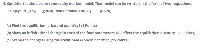 Solved 4. Consider the simple one-commodity market model. | Chegg.com