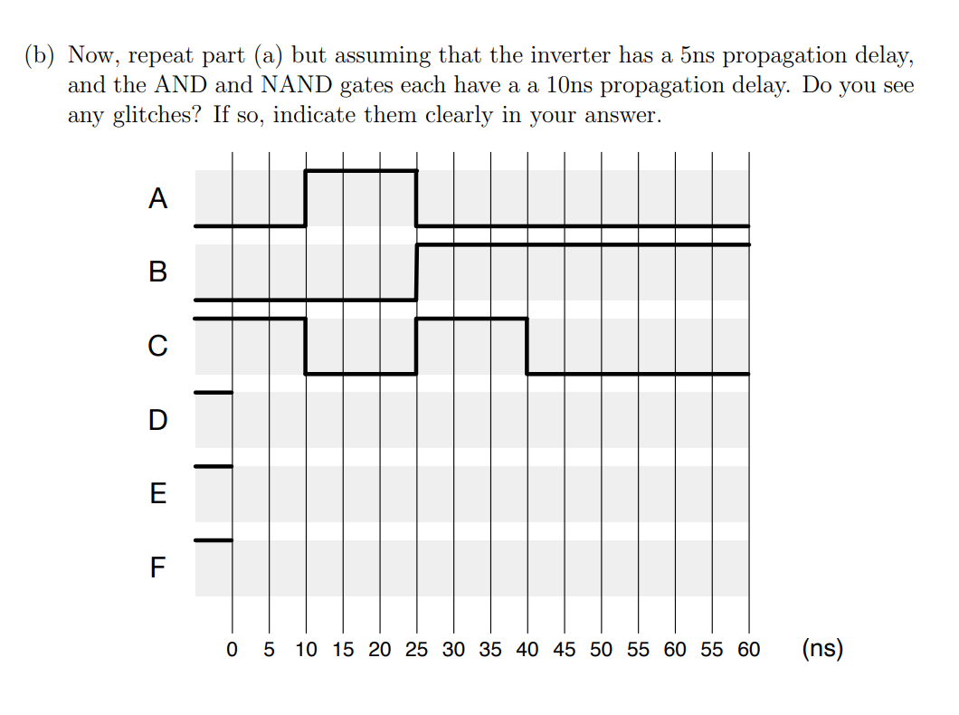 Solved 8. Complete the following timing diagrams for this | Chegg.com