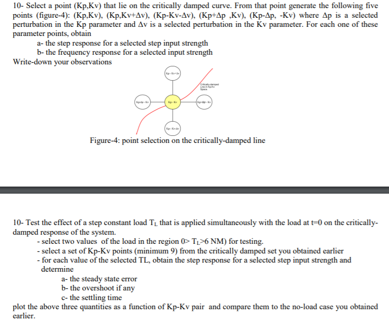The servo-process: The servo-process is a DC motor in | Chegg.com