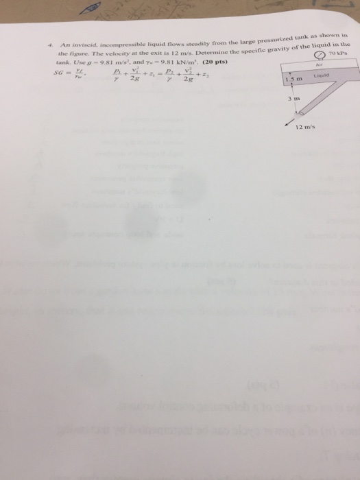 Solved An invised, incompressible liquid flows stedily from | Chegg.com