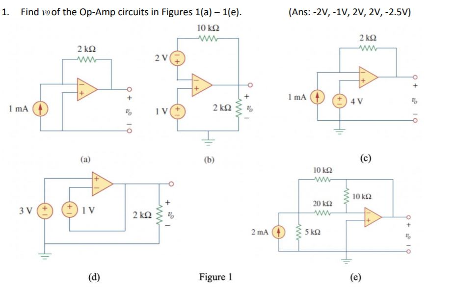 Solved (Αης: -2V, -1V, 2V, 2V, -2.5V). Find vo of the Op-Amp | Chegg.com