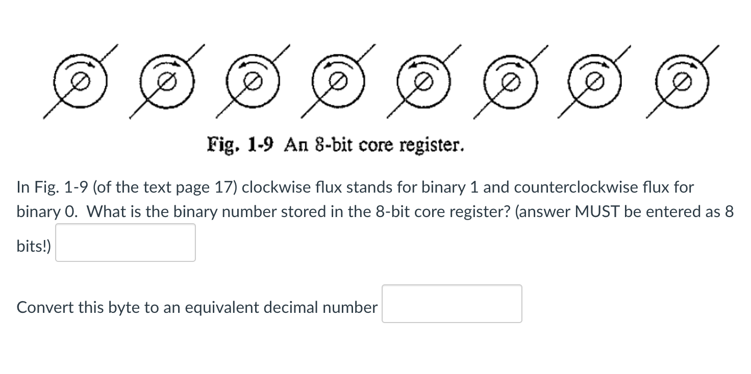Solved Fig. 1-9 An 8-bit core register. In Fig. 1-9 (of the | Chegg.com