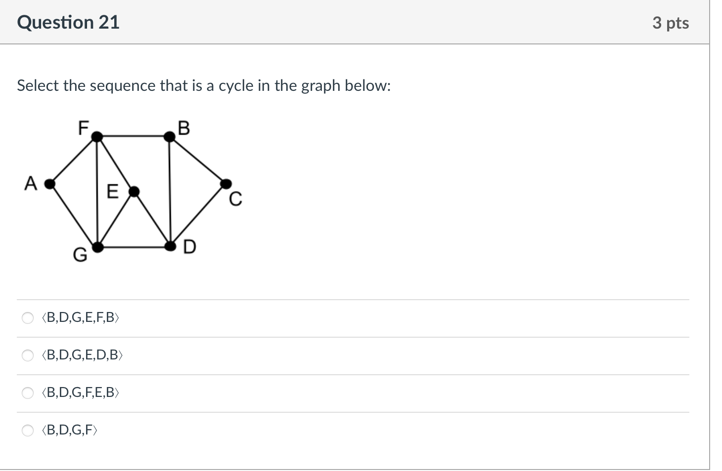 Solved Select the sequence that is a cycle in the graph | Chegg.com