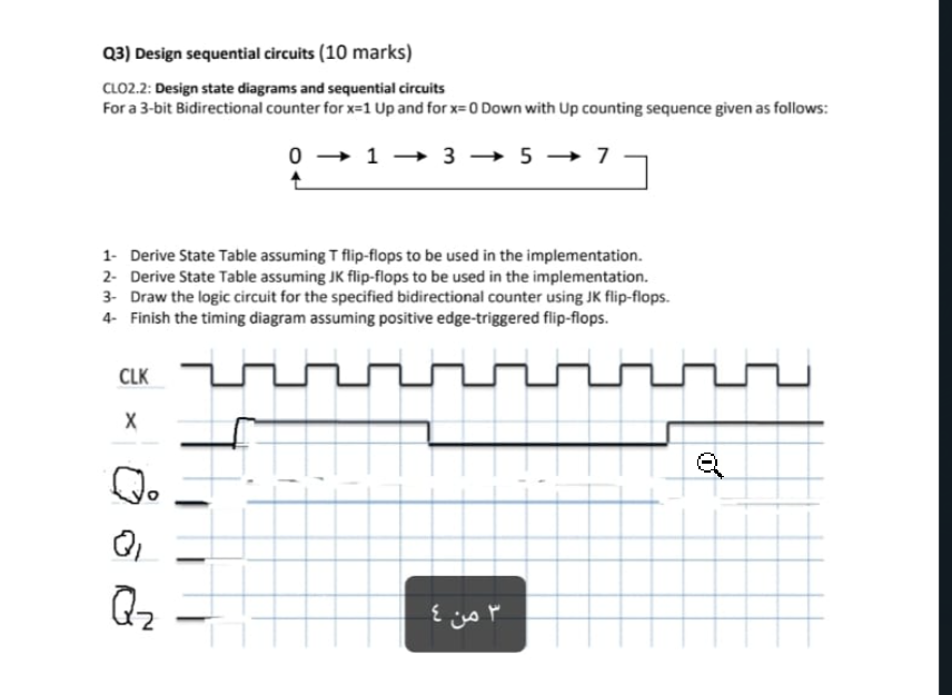 Solved Q3) Design sequential circuits ( 10 marks) CLO2.2: | Chegg.com Solved Q3) Design sequential circuits ( 10 marks) CLO2.2: | Chegg.com