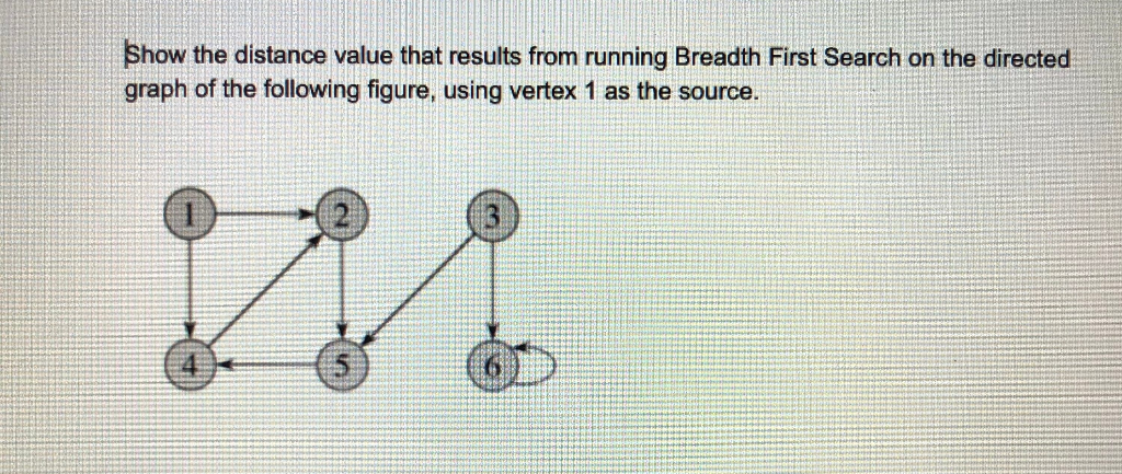 Solved Show the distance value that results from running | Chegg.com