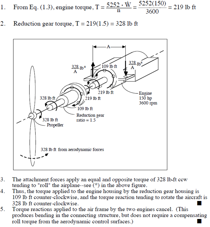 (Solved) - 2.16 Figure P2.26 shows an exploded view of an airplane ...