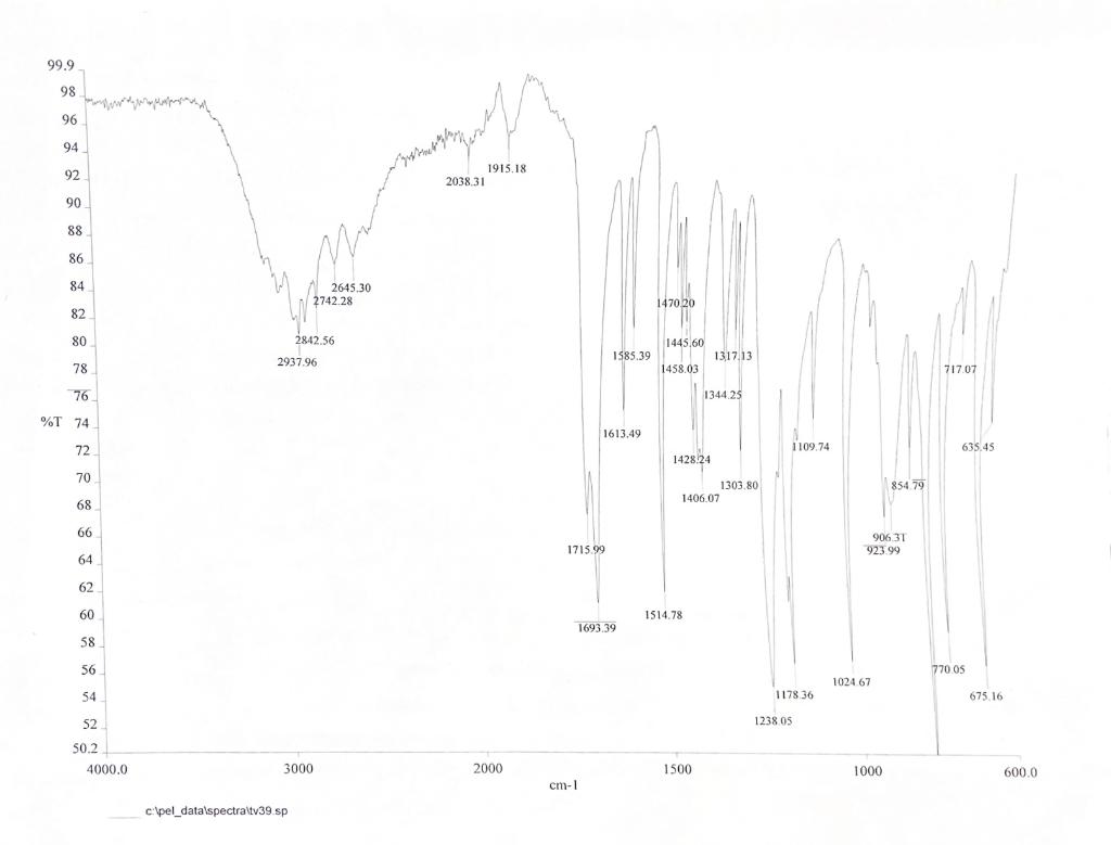 Solved Find the unknown structure based on IR, 1H, 13C, Mass | Chegg.com