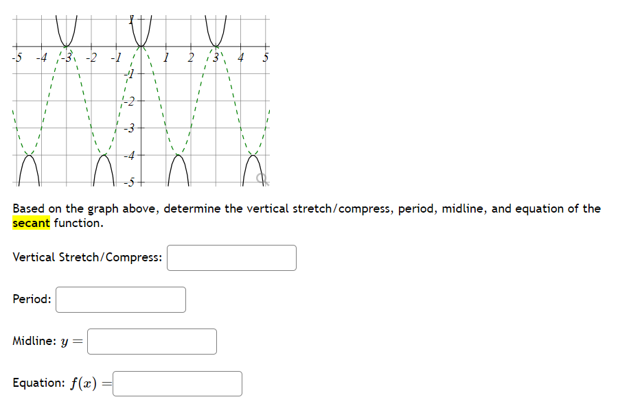 Solved Based on the graph above, determine the vertical | Chegg.com