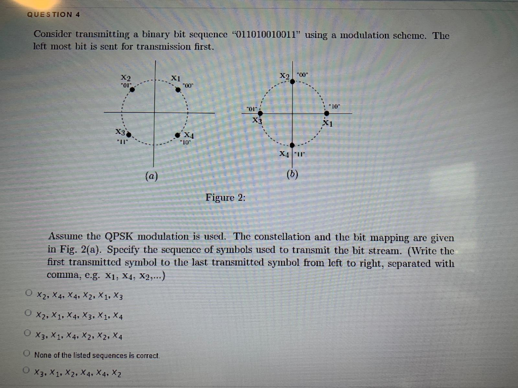 Solved QUESTION 4 Consider transmitting a binary bit | Chegg.com