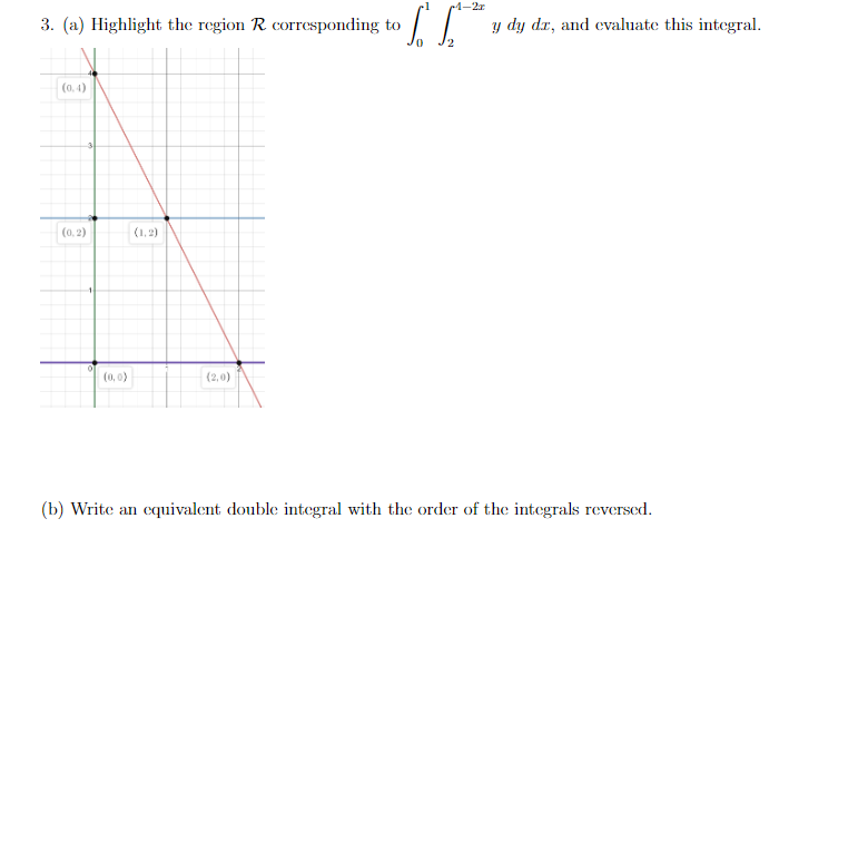 Solved 3. (a) Highlight the region R corresponding to | Chegg.com