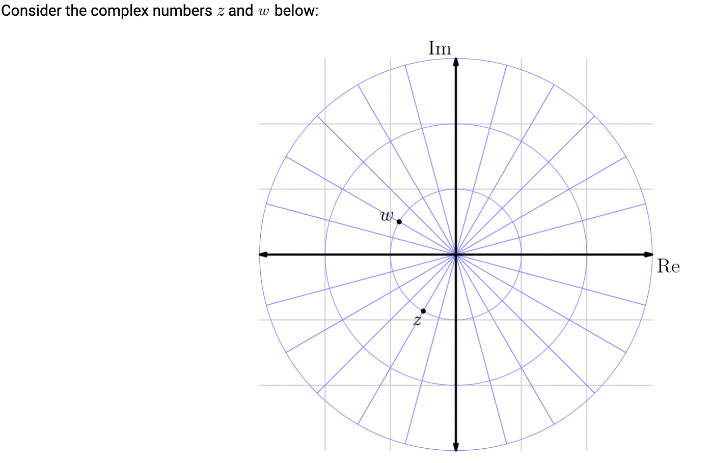Solved Consider the complex numbers z and w below:Calculate | Chegg.com