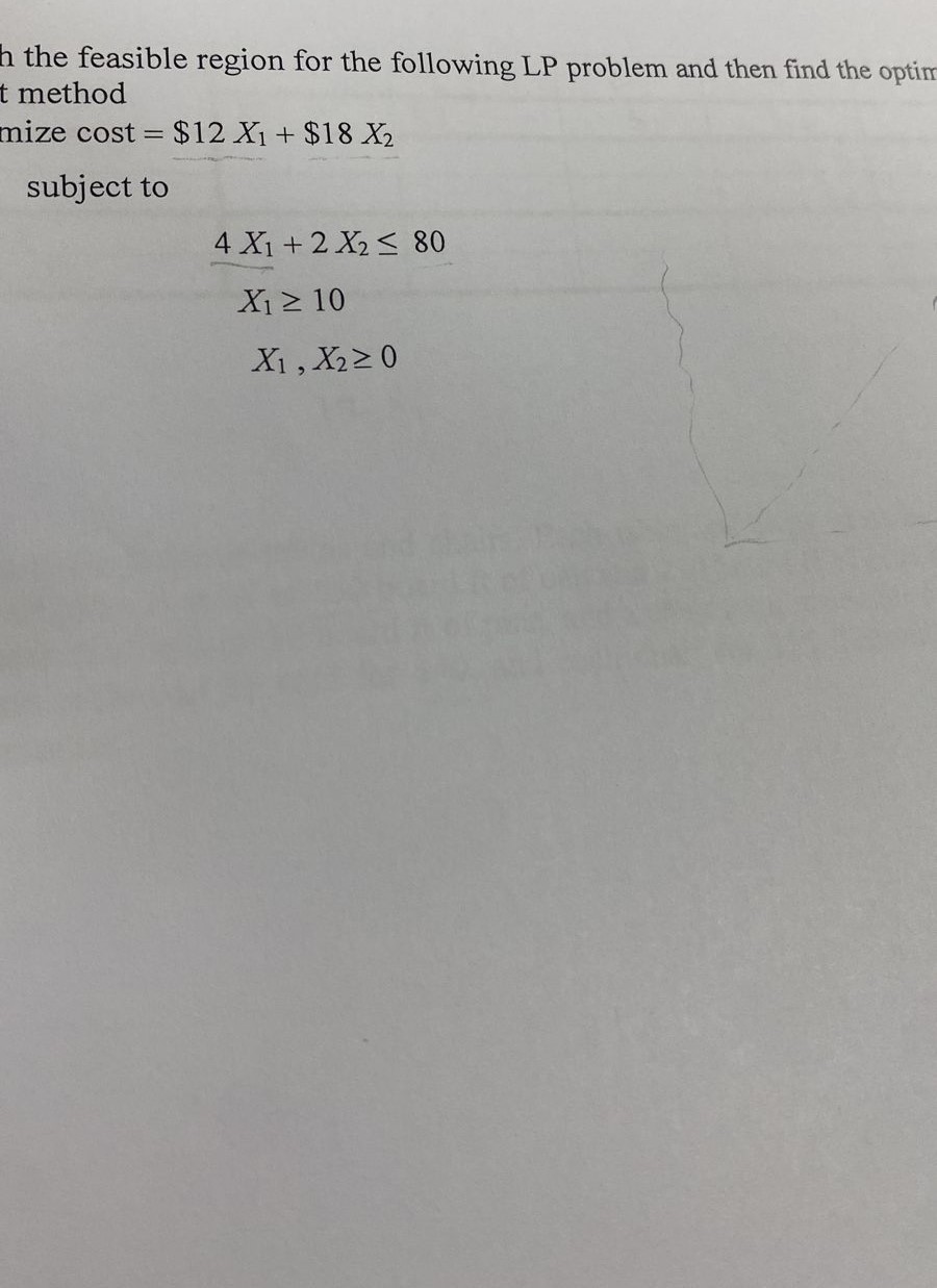 the feasible region for the following LP problem and | Chegg.com