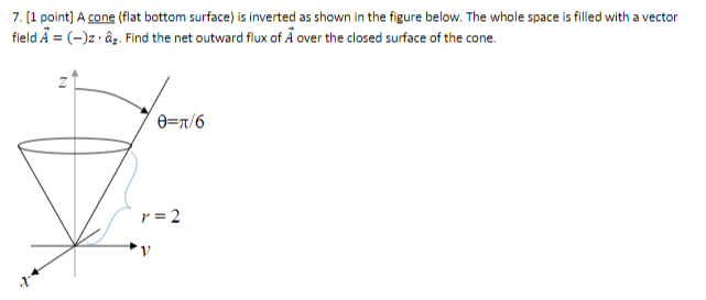 Solved 7. [1 point] A cone (flat bottom surface) is inverted | Chegg.com