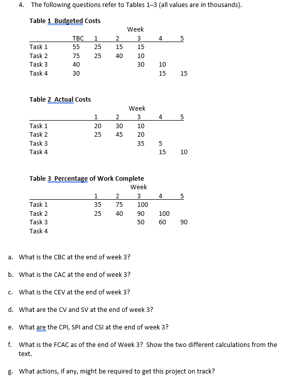 Solved 4. The following questions refer to Tables 1-3 (all | Chegg.com