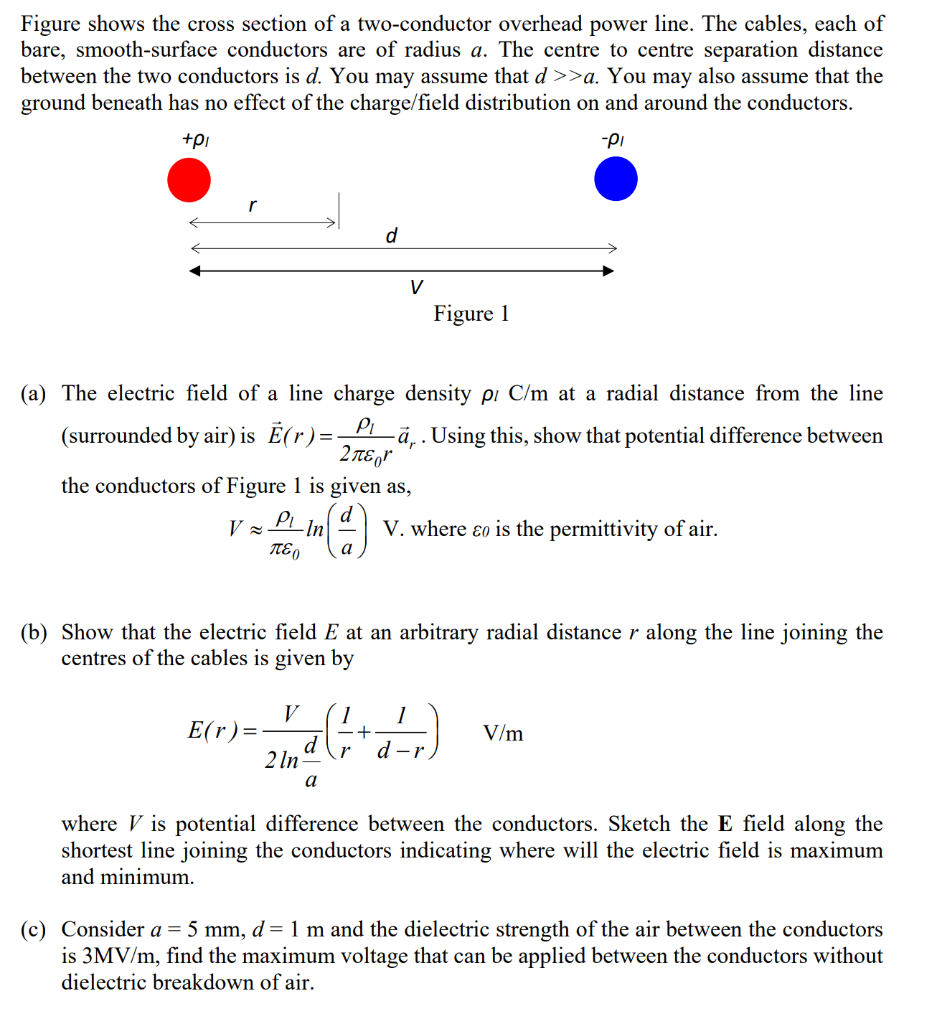 Figure shows the cross section of a two-conductor | Chegg.com
