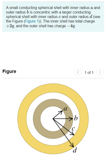 Solved A small conducting spherical shell with inner radius | Chegg.com