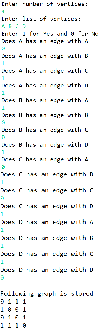 Solved Write Java Program To Store Any Given Graph Using The 4366