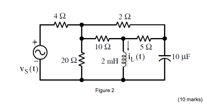 Solved Calculate iL(t) for the circuit in Figure 2 using | Chegg.com