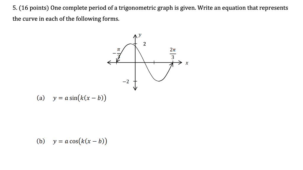Solved 5. (16 points) One complete period of a trigonometric | Chegg.com