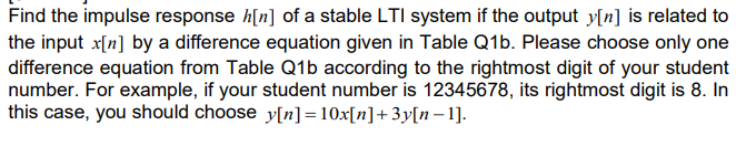Solved Find the impulse response h[n] ﻿of a stable LTI | Chegg.com