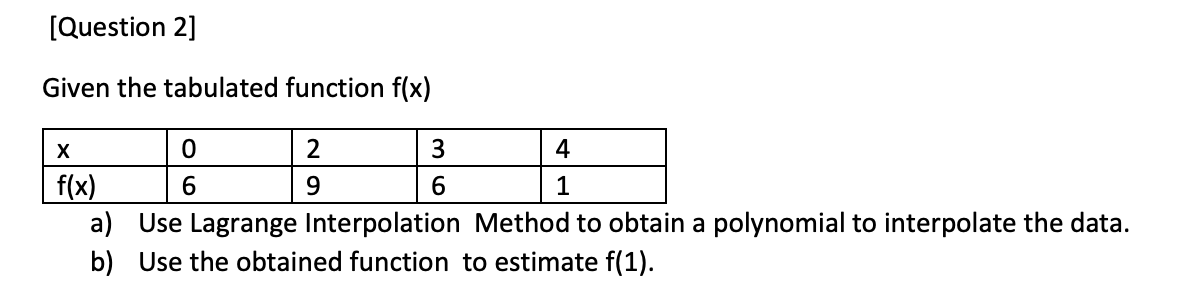 Solved [Question 2] Given the tabulated function f(x) X 0 3 | Chegg.com