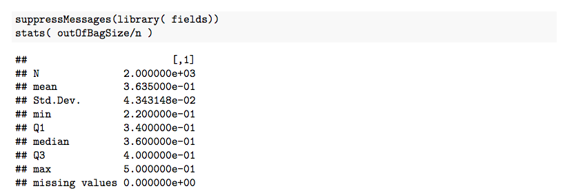 #1(a) Make a histogram of the fraction of values not | Chegg.com