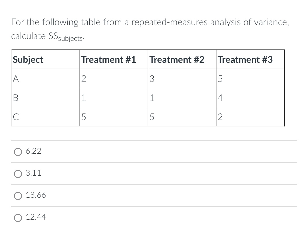 Solved For The Following Table From A Repeated Measures